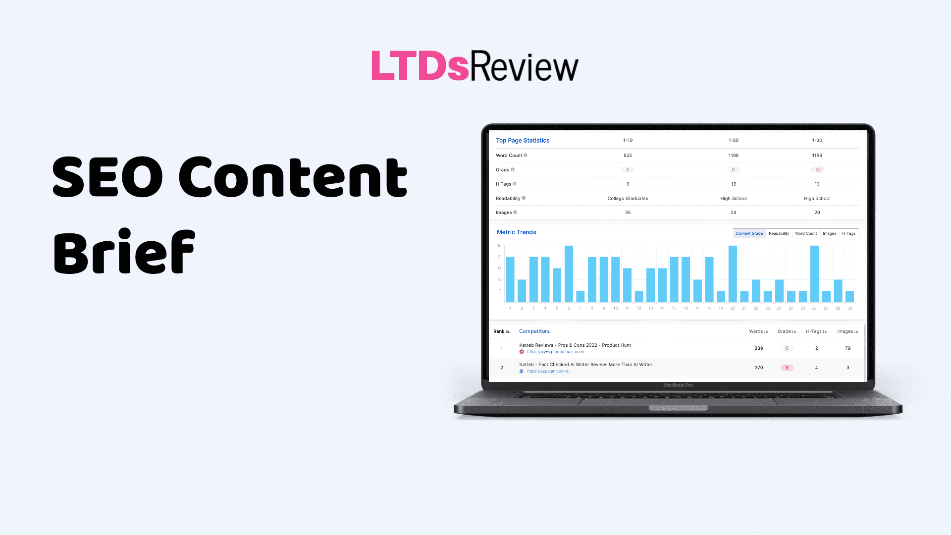How To Create A SEO Content Brief Template For 2023